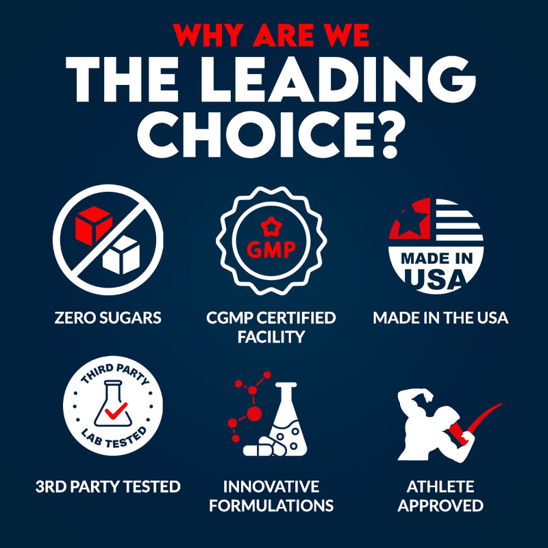 CHAOTIC RAGE PreWorkout - Mad House Innovations